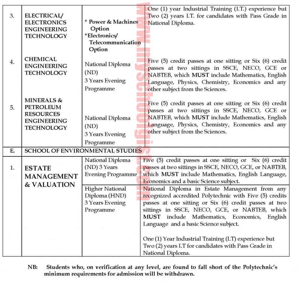 Auchi Poly SPAT Admission Form 2022/2023 | HND/ND Evening