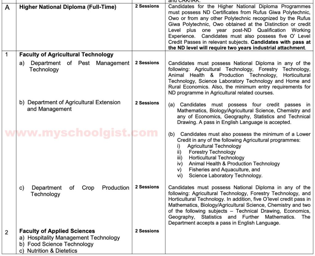 Rufus Giwa Poly HND Form 2025/2026 | Full & Part-Time