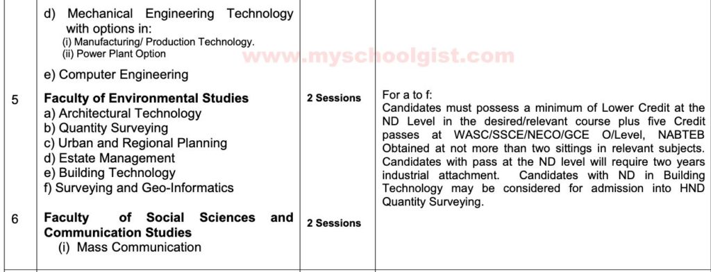 Rufus Giwa Poly HND Form 2025/2026 | Full & Part-Time