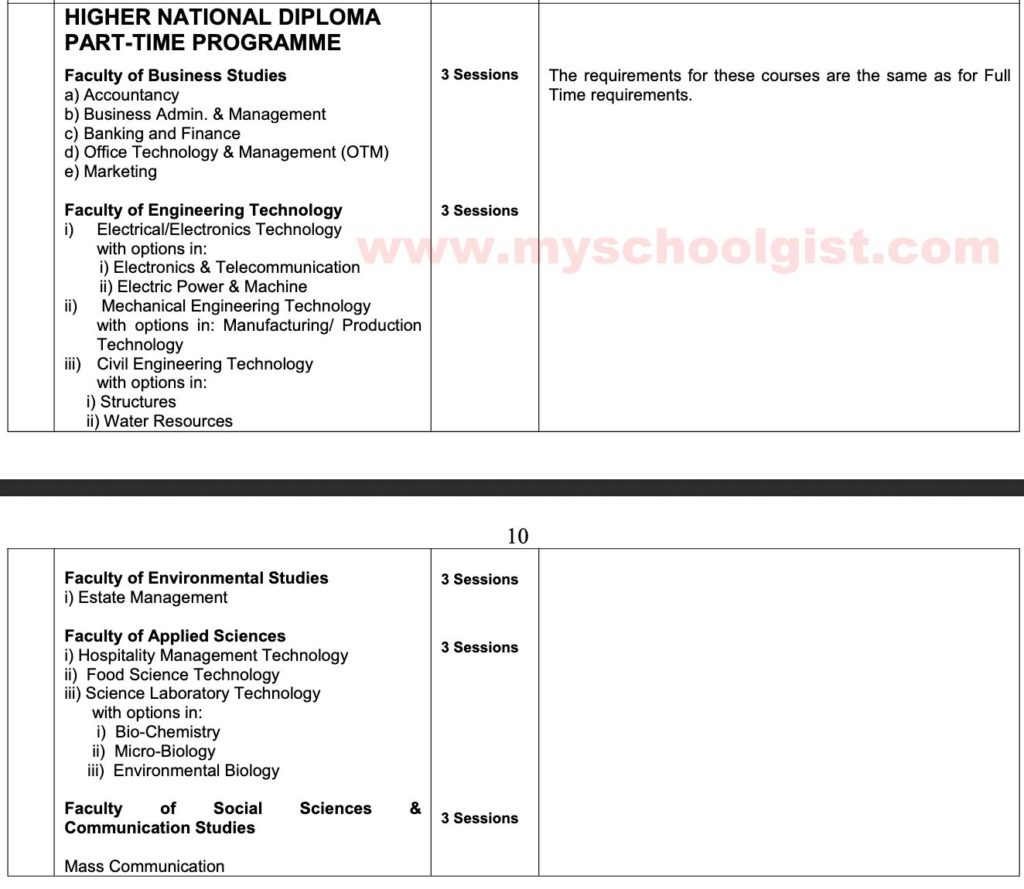 Rufus Giwa Poly HND Form 2025/2026 | Full & Part-Time