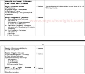 Rufus Giwa Poly HND Form 2025/2026 | Full & Part-Time