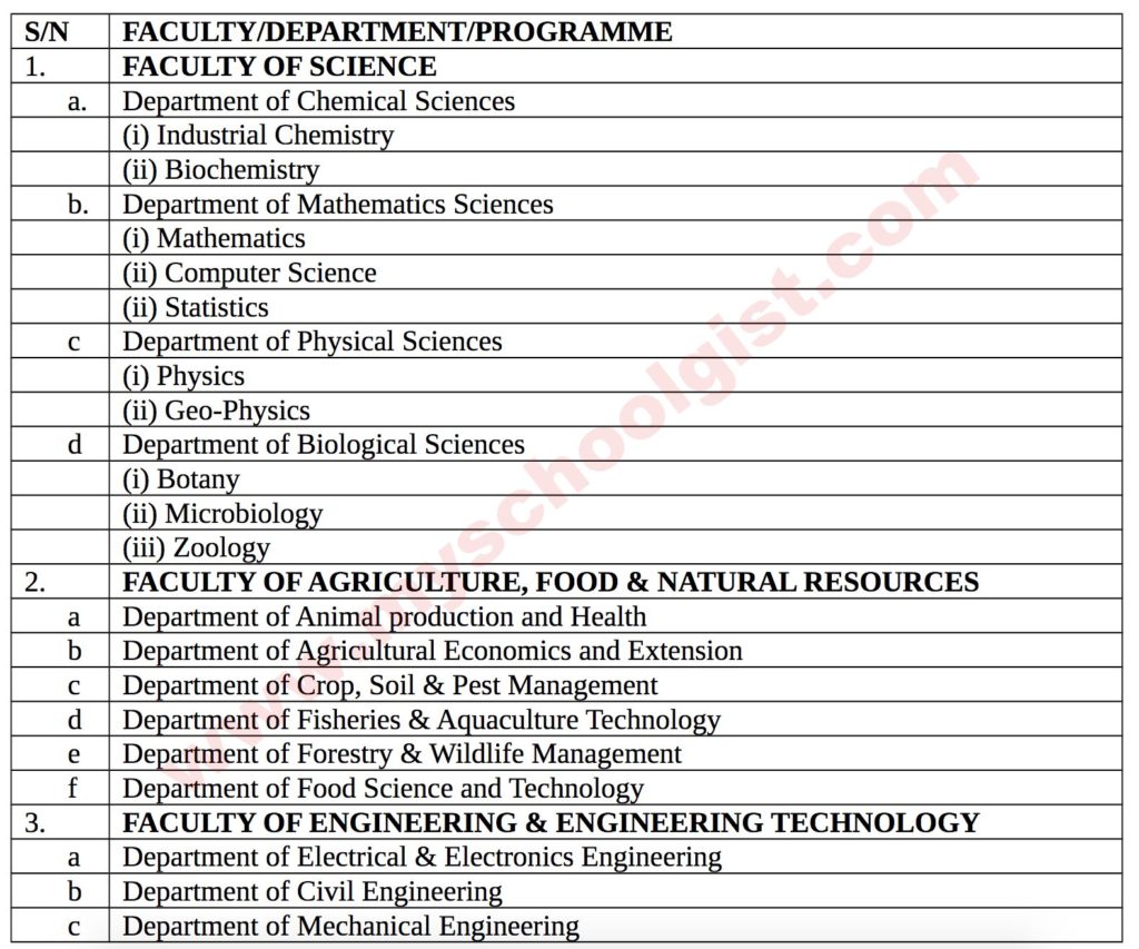 OSUSTECH Pre-Degree Admission Form 2019/2020