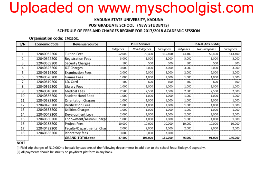 KASU Postgraduate School Fees - 2017/2018 Academic Session