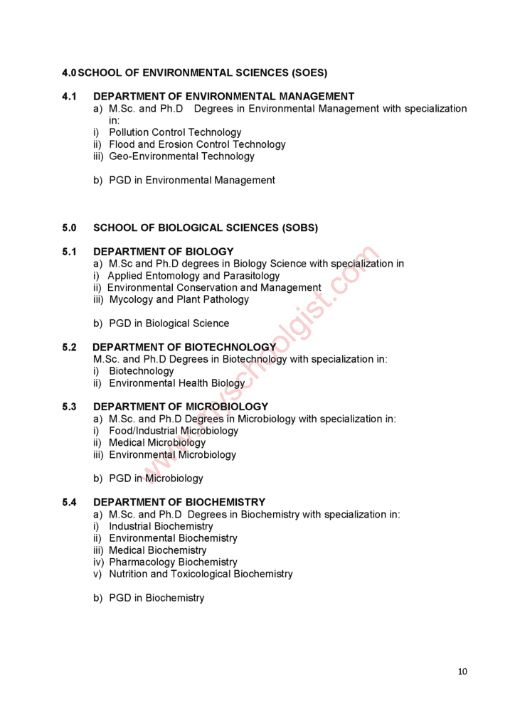 Complete List of FUTO Postgraduate Courses