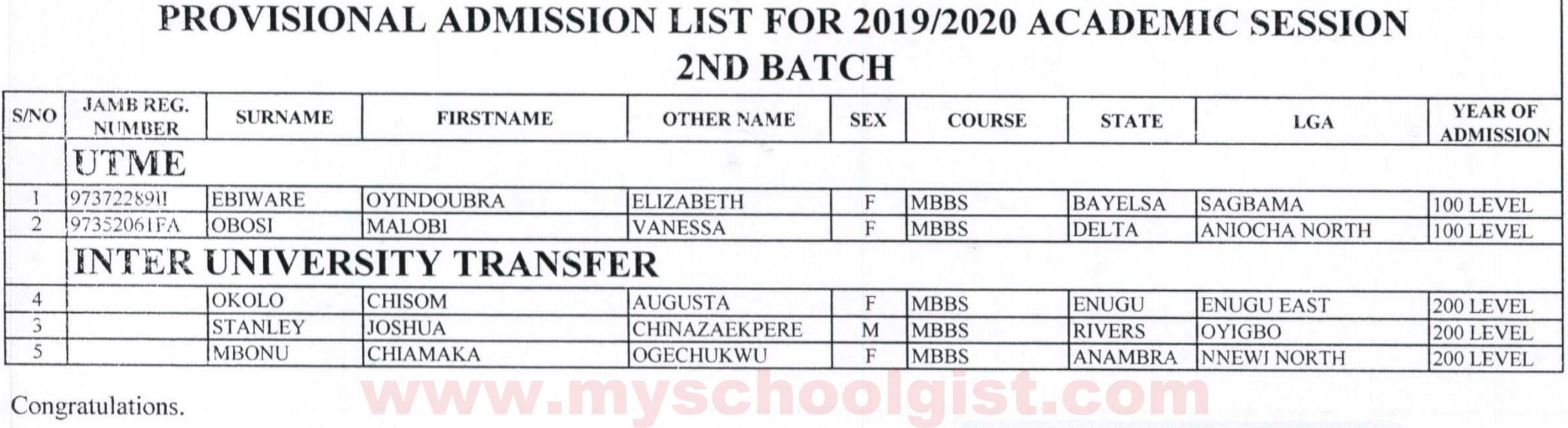 PUMS Admission List for 2020/2021 Session - MySchoolGist