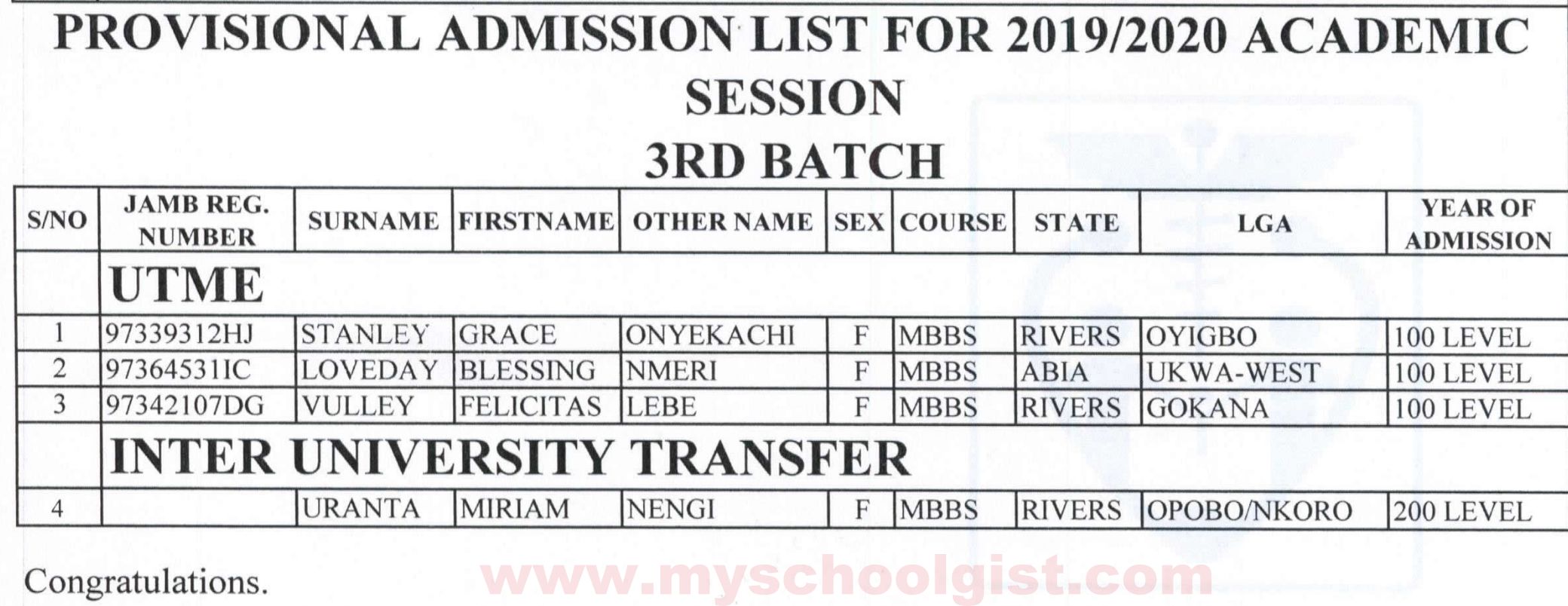PUMS Admission List for 2020/2021 Session - MySchoolGist