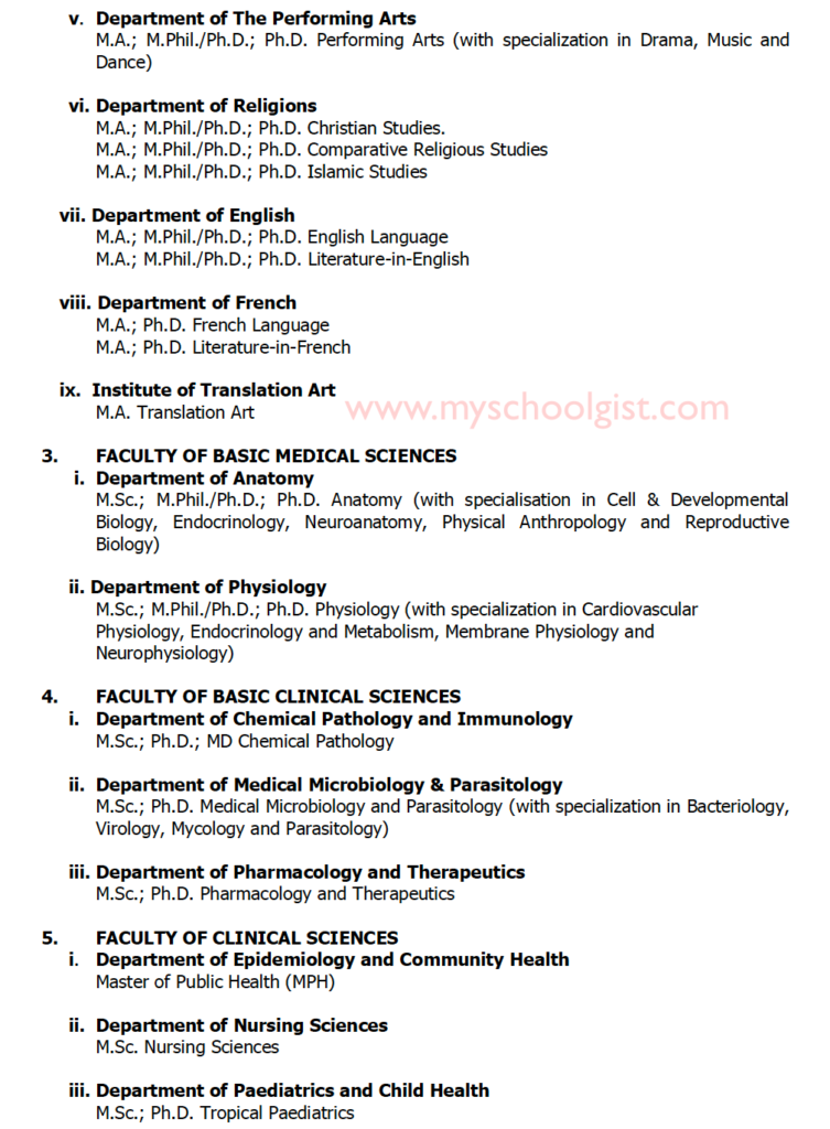 List of University of Ilorin (UNILORIN) Postgraduate Courses