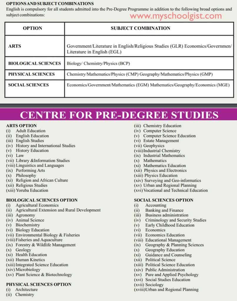 AAUA Pre-Degree Admission Form 2022/2023 | MySchoolGist