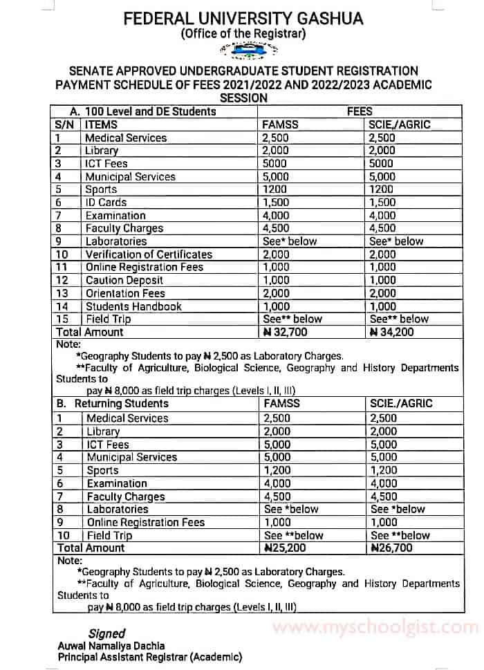 FUGASHUA School Fees Schedule for 2021/2022 and 2022/2023