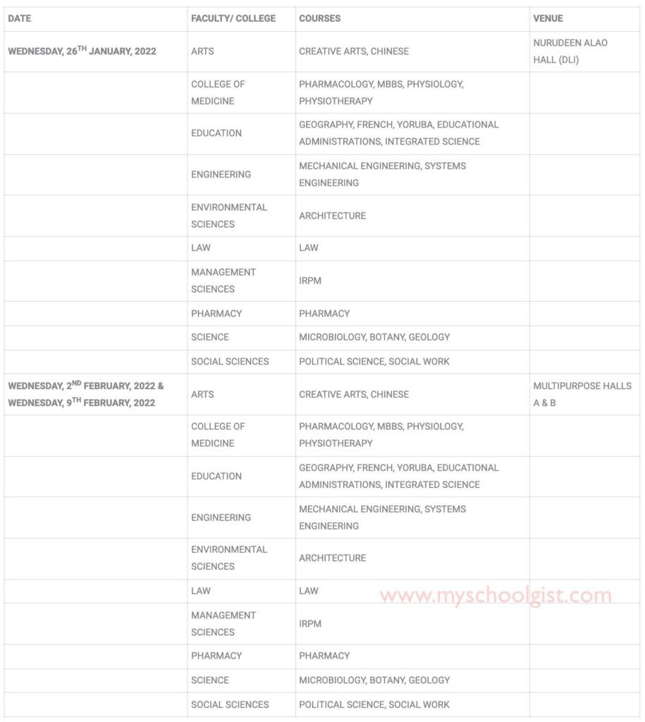 UNILAG Registration & Screening Procedure for Freshmen 2021/2022