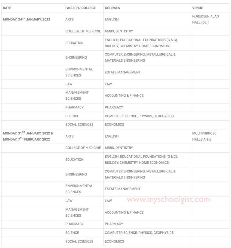 UNILAG Registration & Screening Procedure for Freshmen 2021/2022