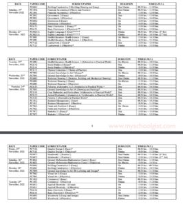 2022 WAEC GCE Timetable for 2nd Series