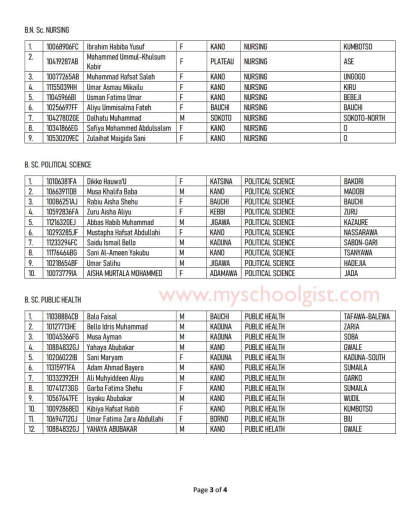 Al-Istiqama University Admission List 2021/2022 | 1st, 2nd & Supp. Batch