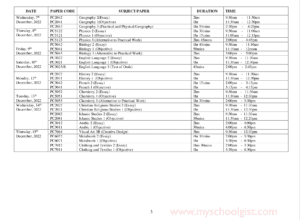 2022 WAEC GCE Timetable for 2nd Series