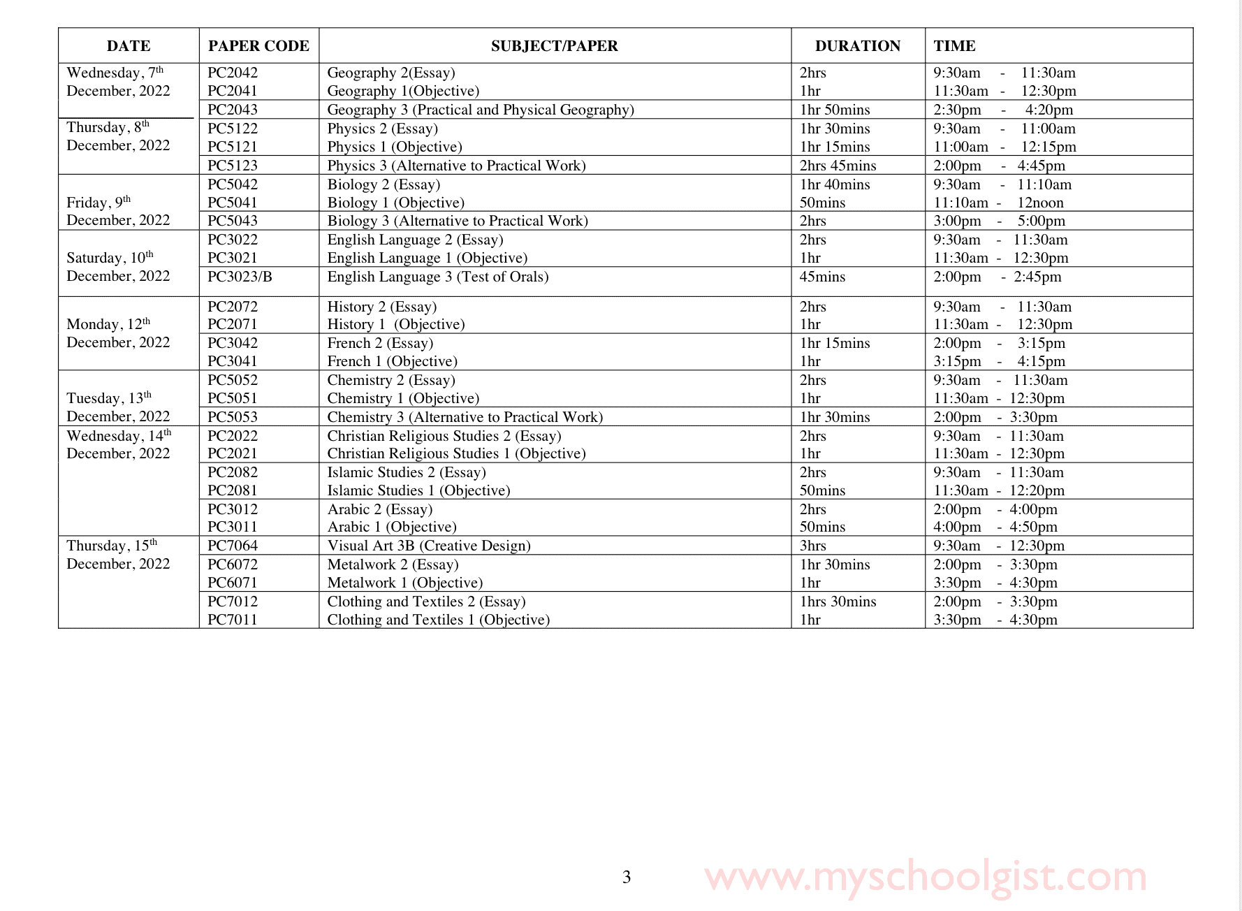 2022 WAEC GCE Timetable for 2nd Series