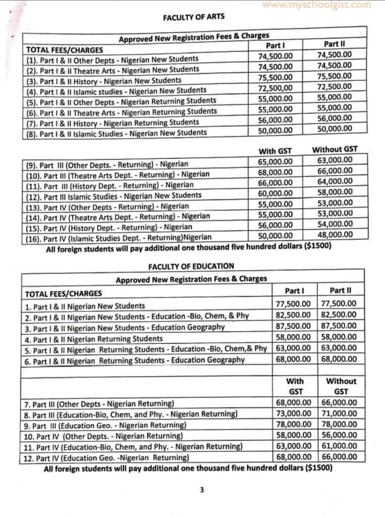 UNIMAID School Fees Schedule 2022/2023