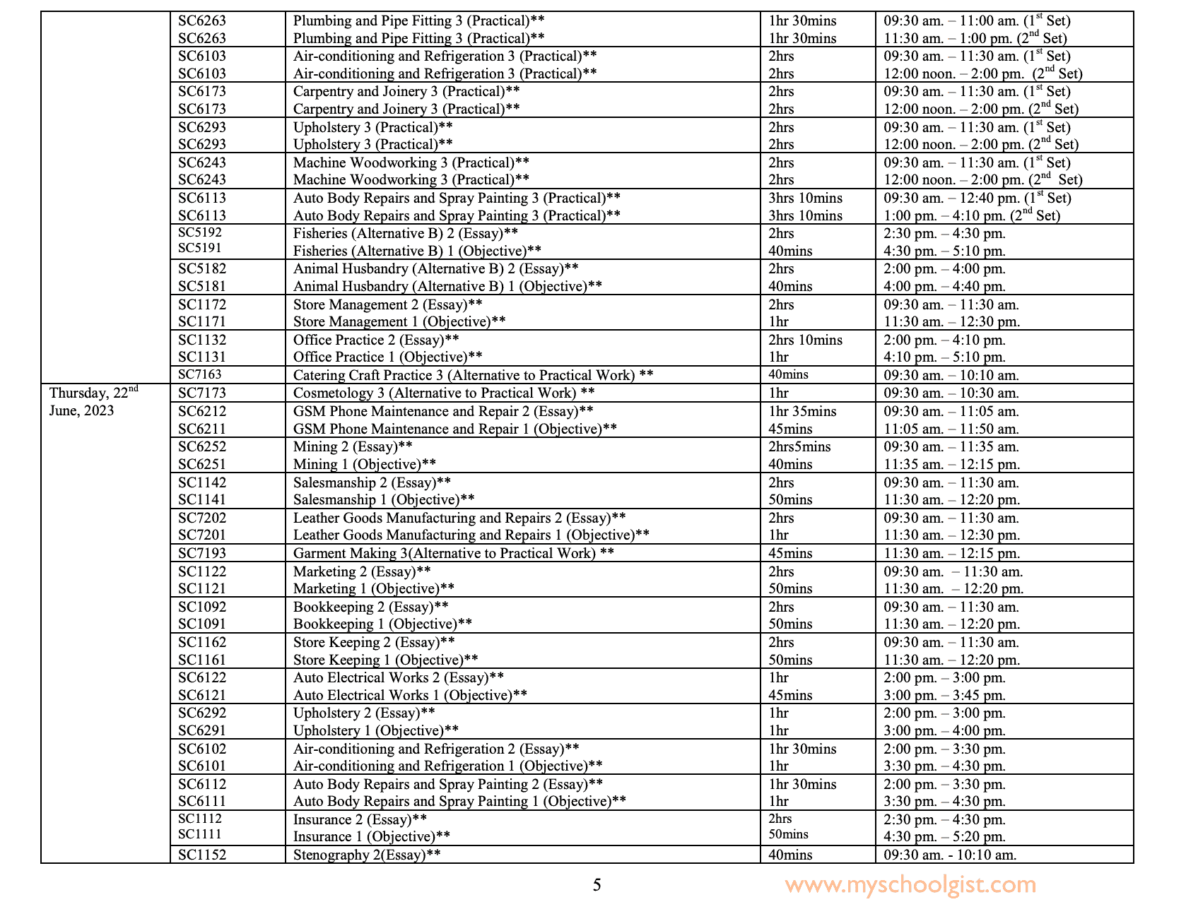 Waec 2025 Exam Timetable