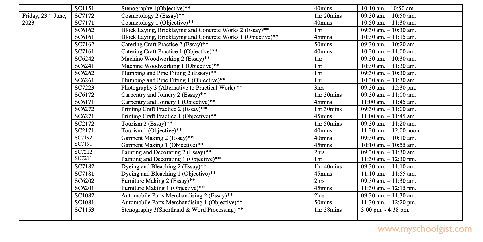WAEC Timetable For School Candidates May June 2023 MySchoolGist