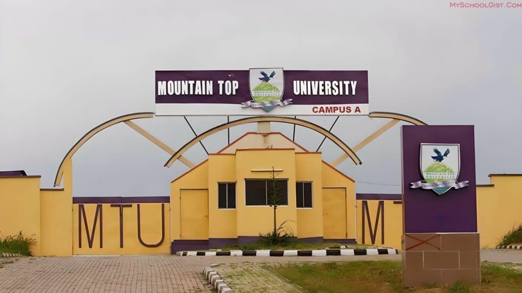 MTU Postgraduate Admission Form 2024/2025