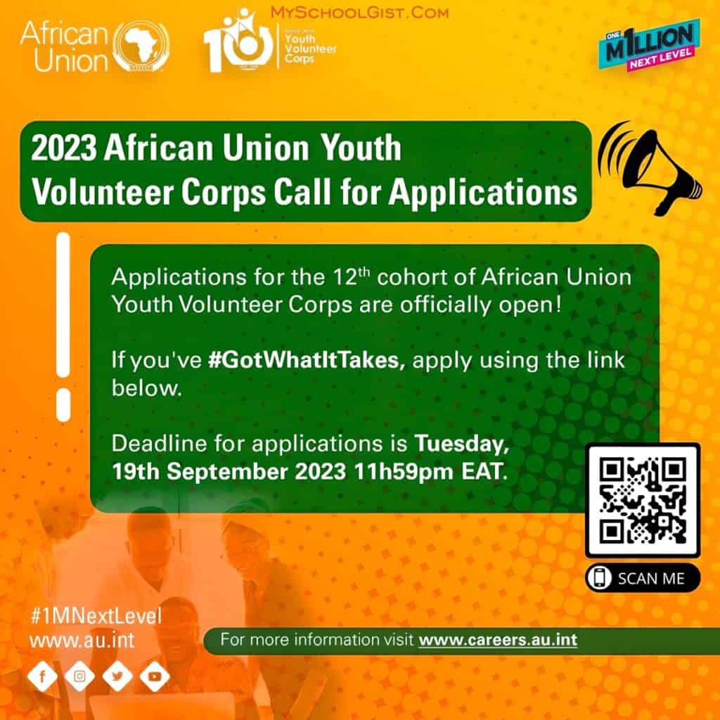 African Union Youth Volunteer Corps 2023 Programme