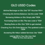 Discover the New Glo USSD Codes: Complete Guide to Dial Code Changes