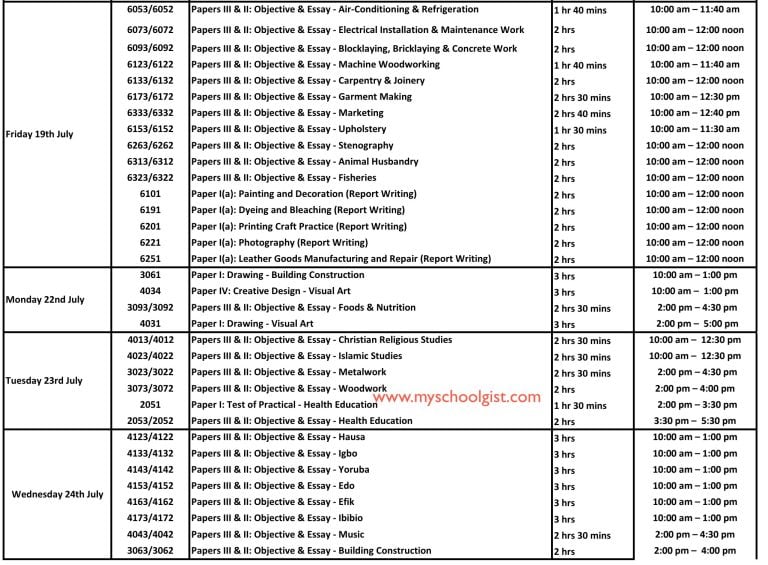 2024 SSCE NECO Timetable Released (Download PDF Here)