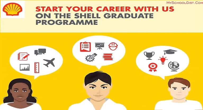Shell Graduate Programme 2024: Powering Change